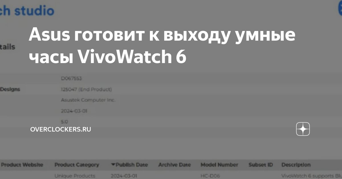 Asus готовит к выходу умные часы VivoWatch 6 | OVERCLOCKERS.RU | Дзен