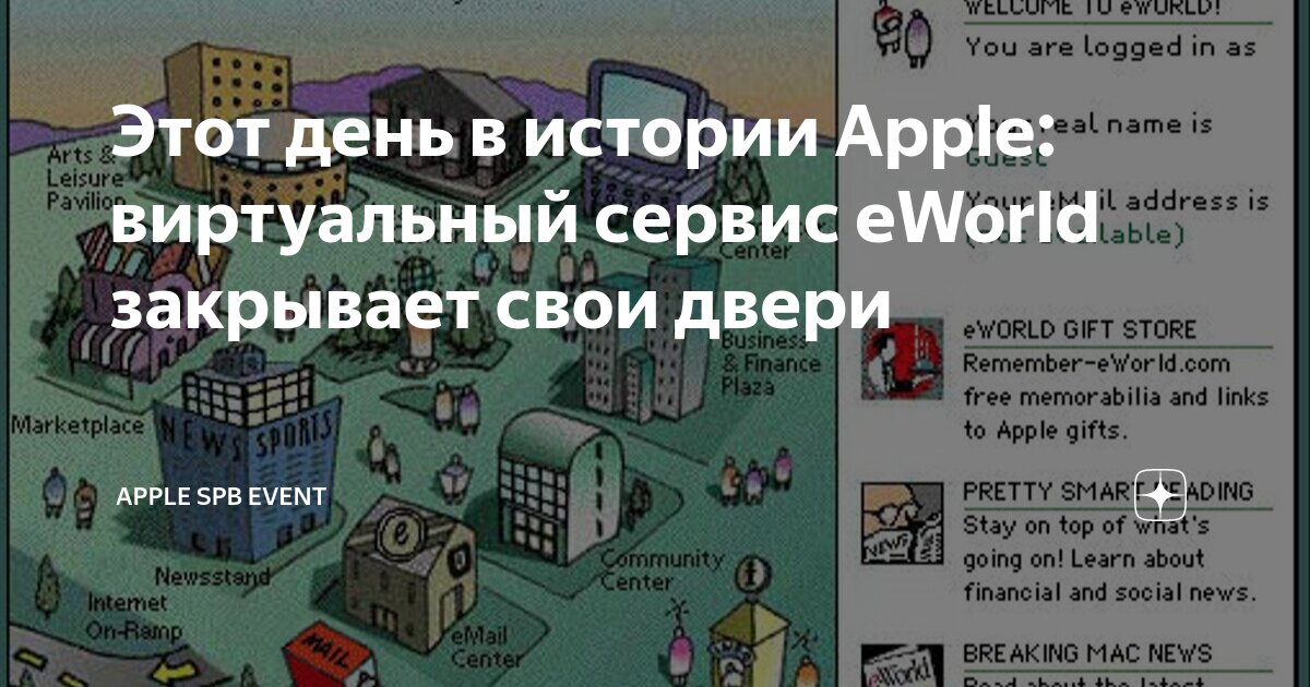 Этот день в истории Apple: виртуальный сервис eWorld закрывает свои ...
