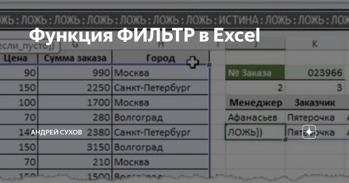 Функция ФИЛЬТР в Excel Андрей Сухов Дзен