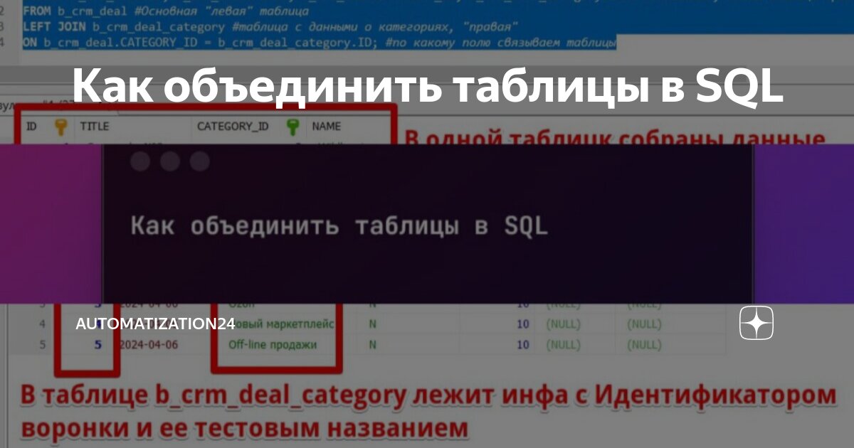 Как объединить таблицы в SQL | automatization24 | Дзен
