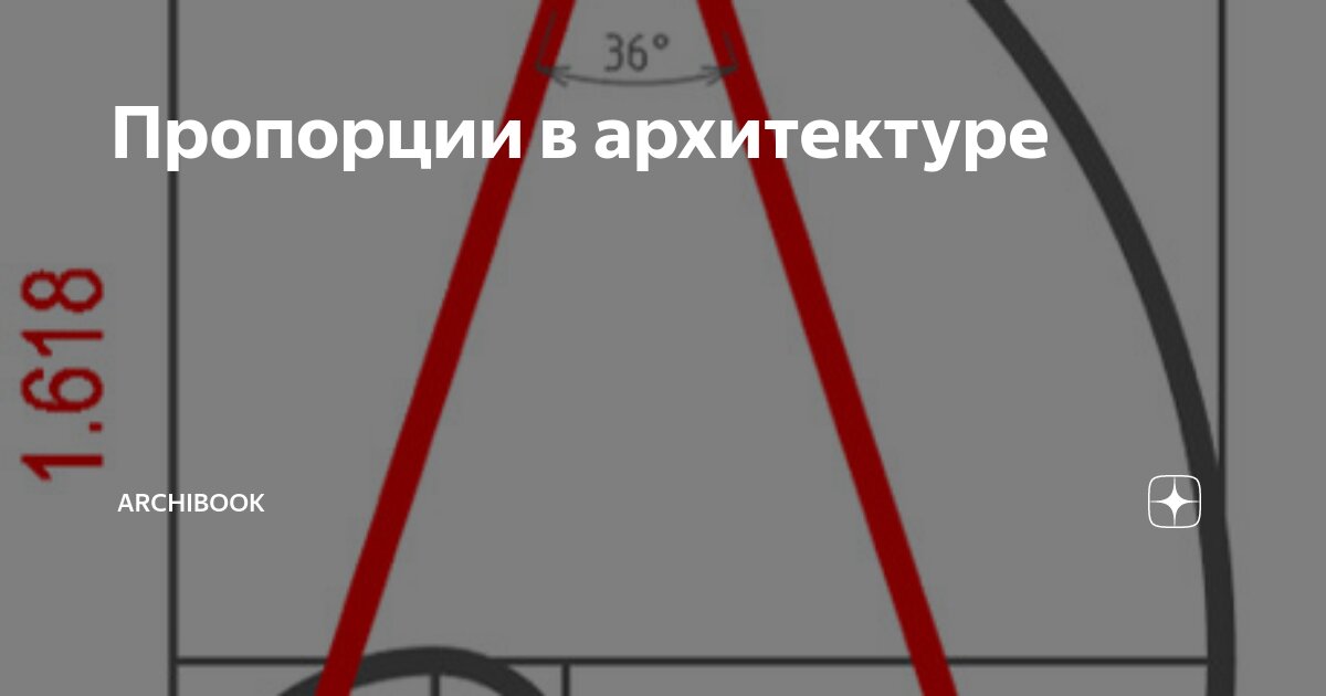 Пропорции в архитектуре | ARCHIbook | Дзен