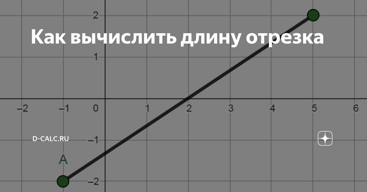 Как вычислить длину отрезка | d-calc.ru | Дзен