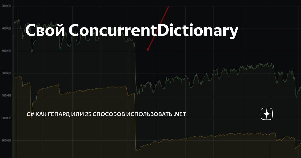 Свой ConcurrentDictionary | C# как гепард или 25 способов использовать .NET | Дзен