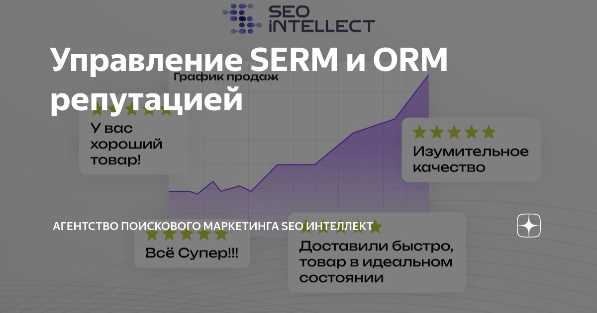 Управление SERM и ORM репутацией | Агентство поискового маркетинга SEO Интеллект | Дзен