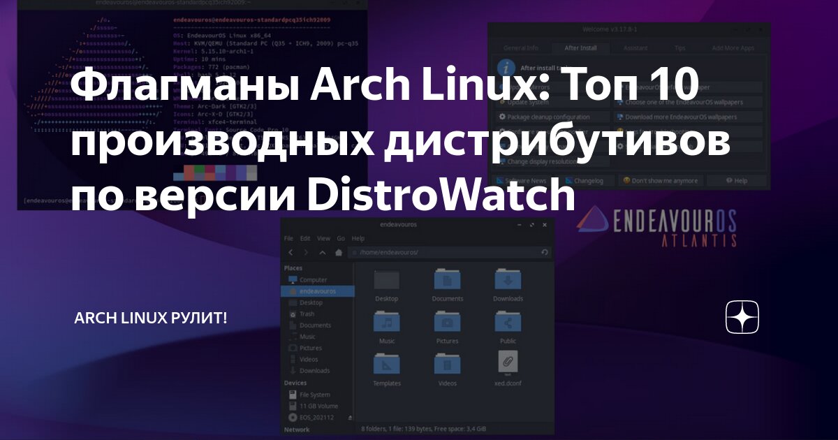 Флагманы Arch Linux: Топ 10 производных дистрибутивов по версии DistroWatch | Arch Linux рулит ...