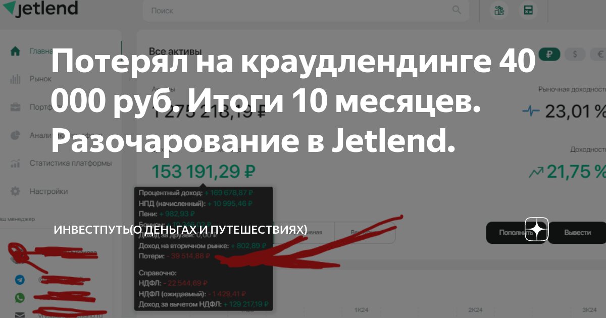 Потерял на краудлендинге 40 000 руб. Итоги 10 месяцев. Разочарование в Jetlend. | ИнвестПуть(О ...