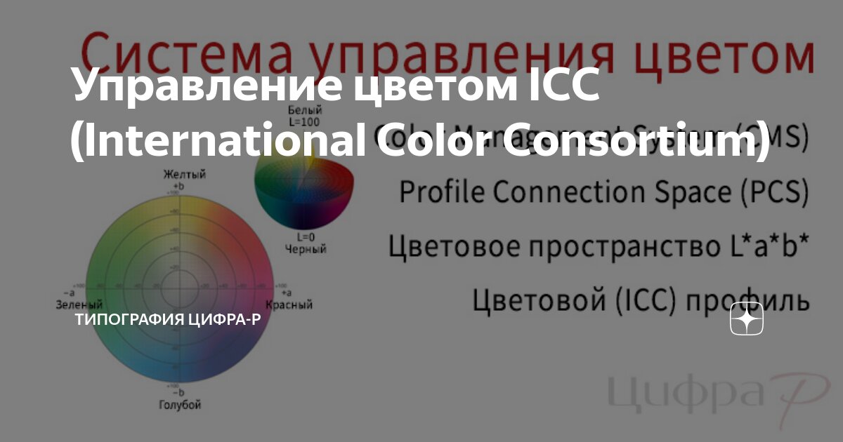 Управление цветом ICC (International Color Consortium) | Типография ...