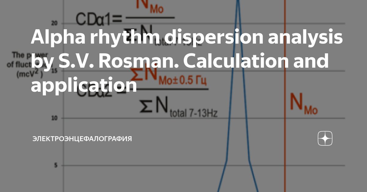 Alpha rhythm dispersion analysis by S.V. Rosman. Calculation and ...
