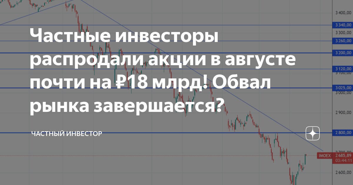 Частные инвесторы распродали акции в августе почти на ₽18 млрд! Обвал ...