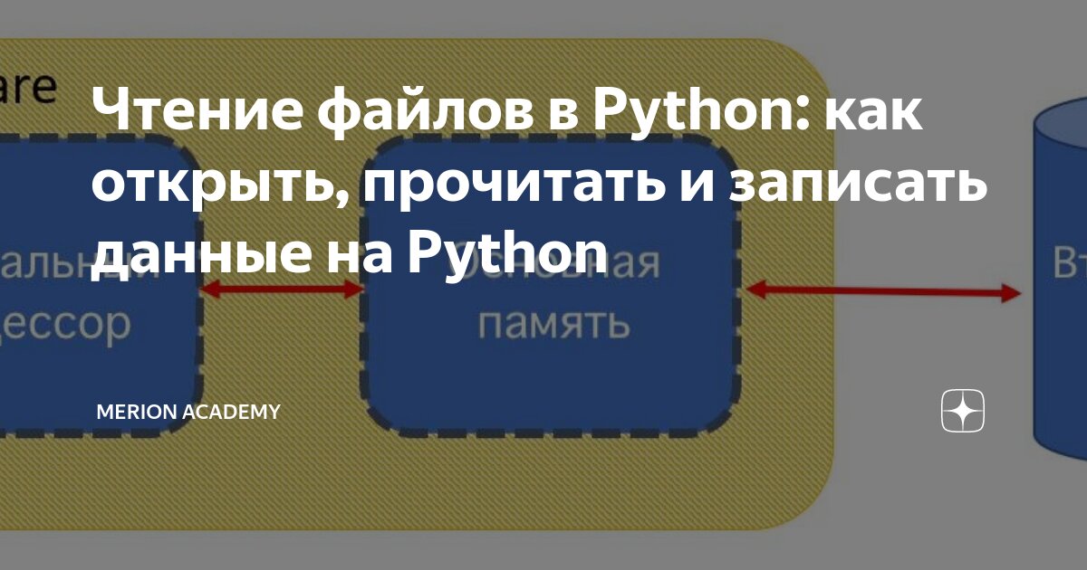 Чтение файлов в Python: как открыть, прочитать и записать данные на ...