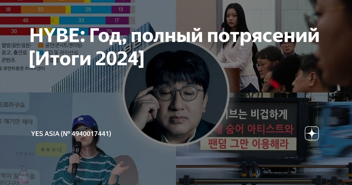 HYBE: Год, полный потрясений [Итоги 2024] | YesAsia | Дзен