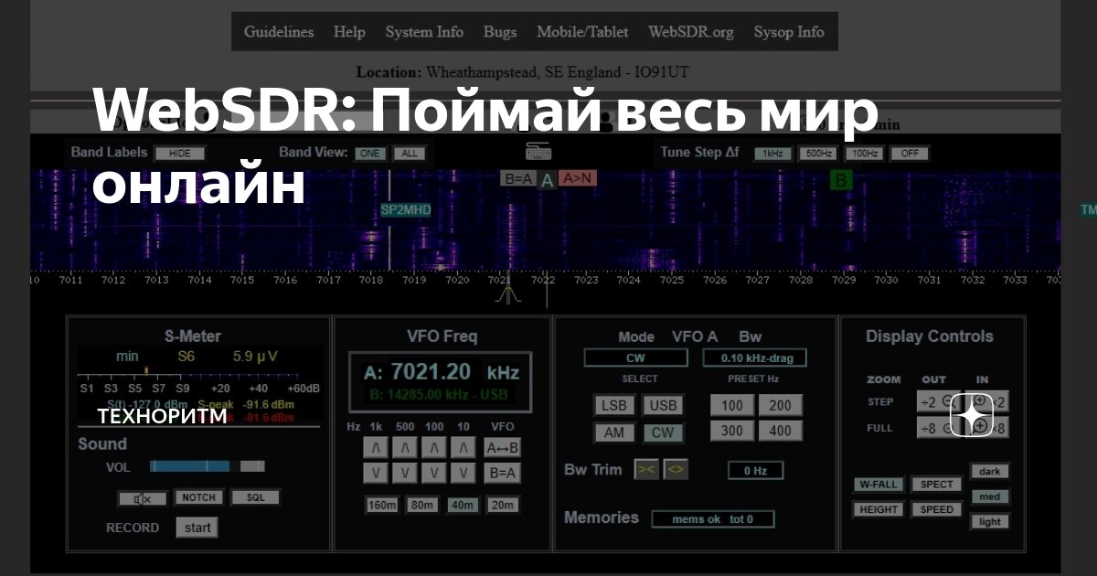 WebSDR: Поймай весь мир онлайн | ТехноРитм | Дзен