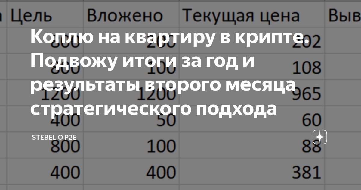 Коплю на квартиру в крипте. Подвожу итоги за год и результаты второго месяца стратегического ...