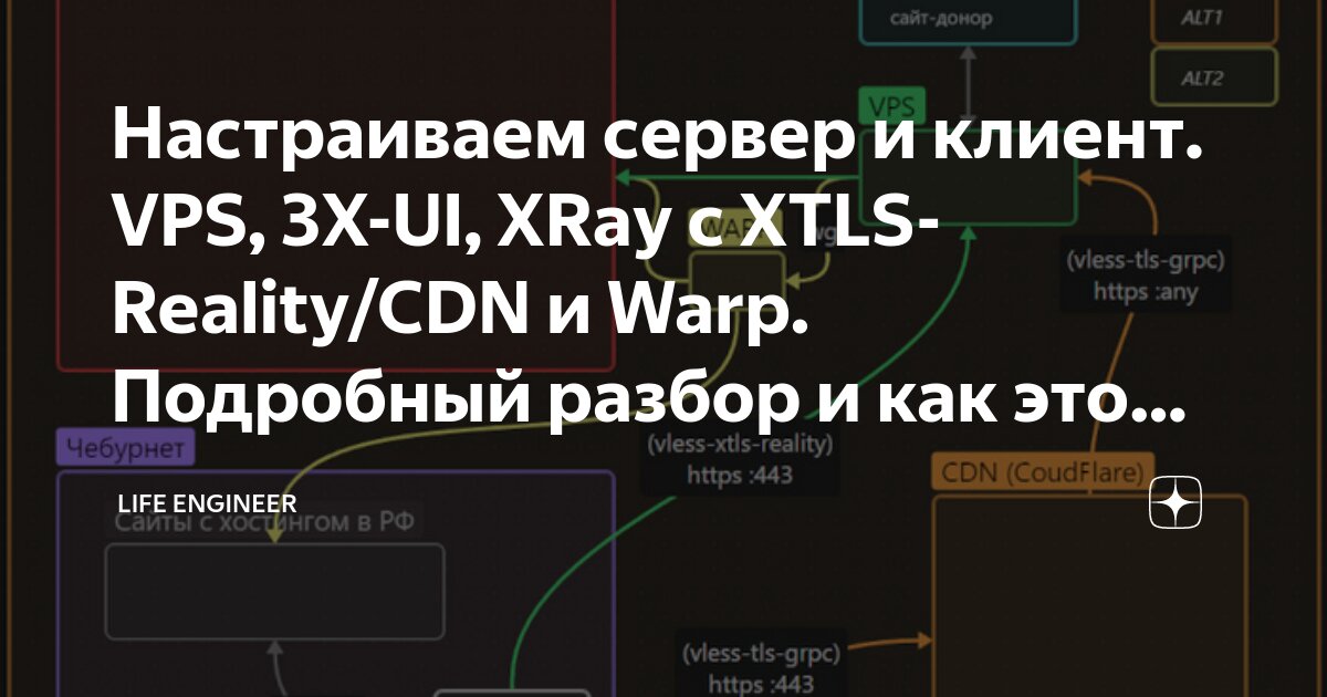 Настраиваем сервер и клиент. VPS, 3X-UI, XRay с XTLS-Reality/CDN и Warp. Подробный разбор и как ...