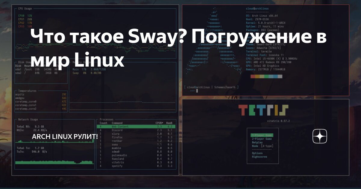 Что такое Sway? Погружение в мир Linux | Arch Linux рулит! | Дзен