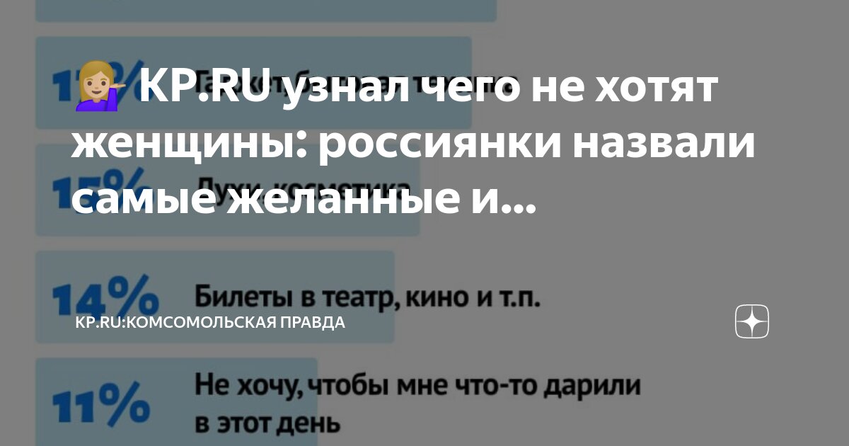 💁🏼‍♀️ KP.RU узнал чего не хотят женщины: россиянки назвали самые желанные и… | KP.RU ...