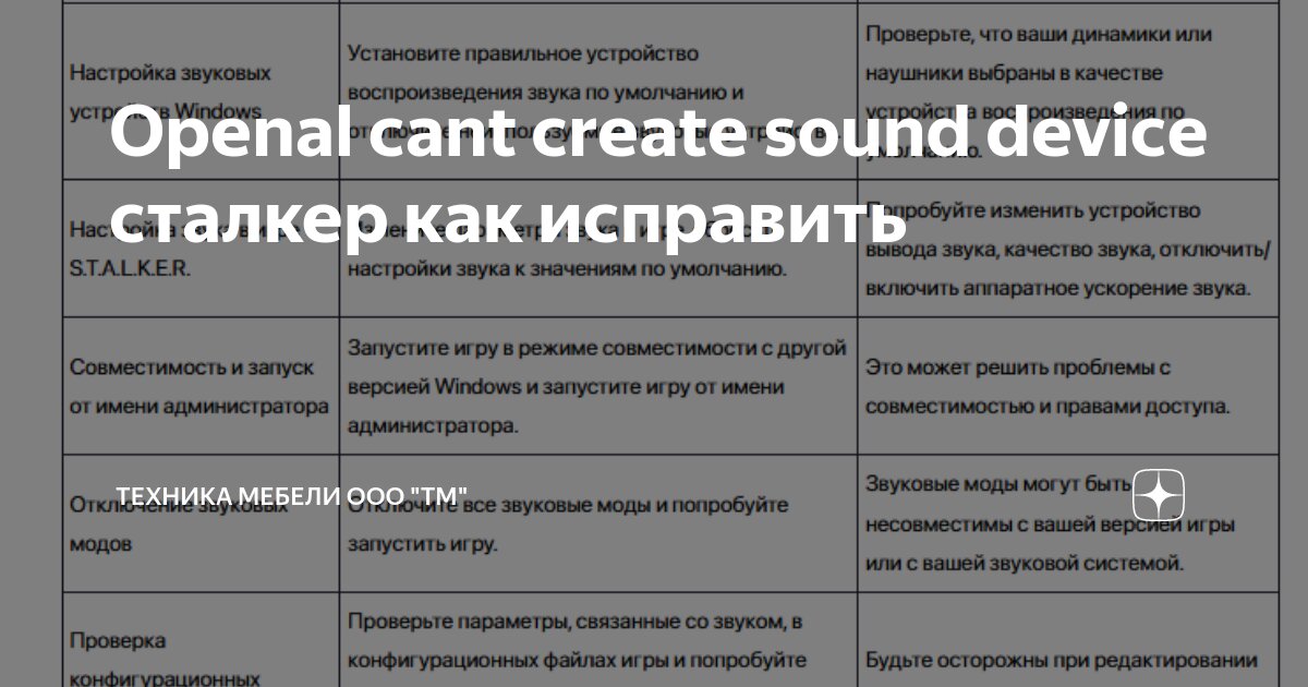 Openal cant create sound device сталкер как исправить | Техника мебели ...