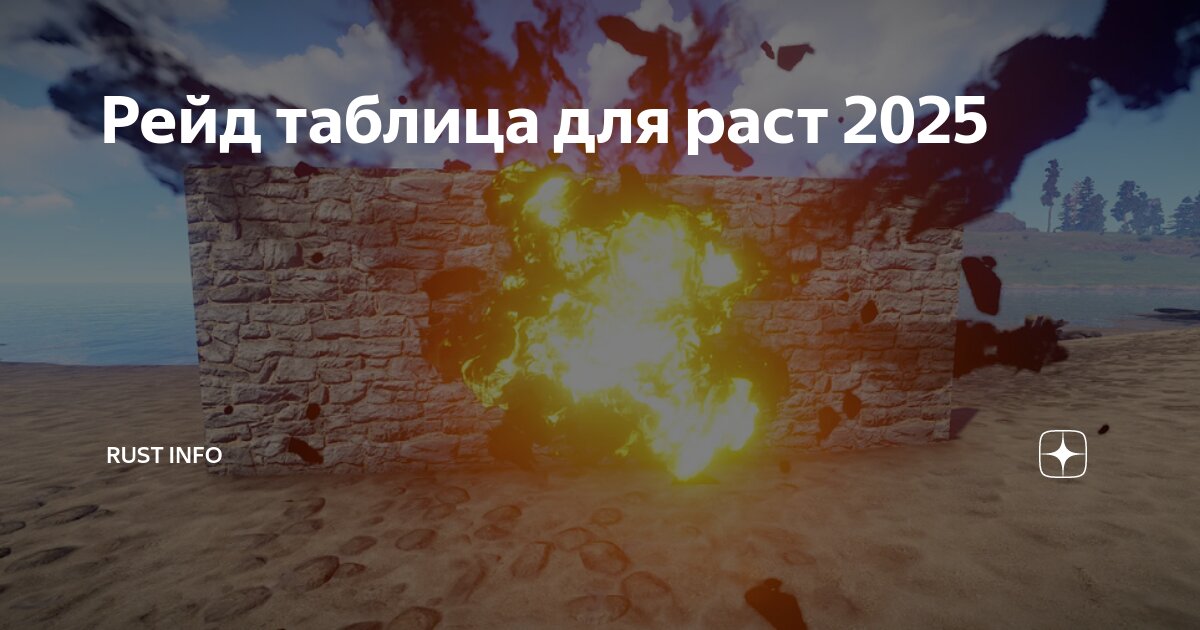 Рейд таблица для раст 2025 | Rust Info | Дзен