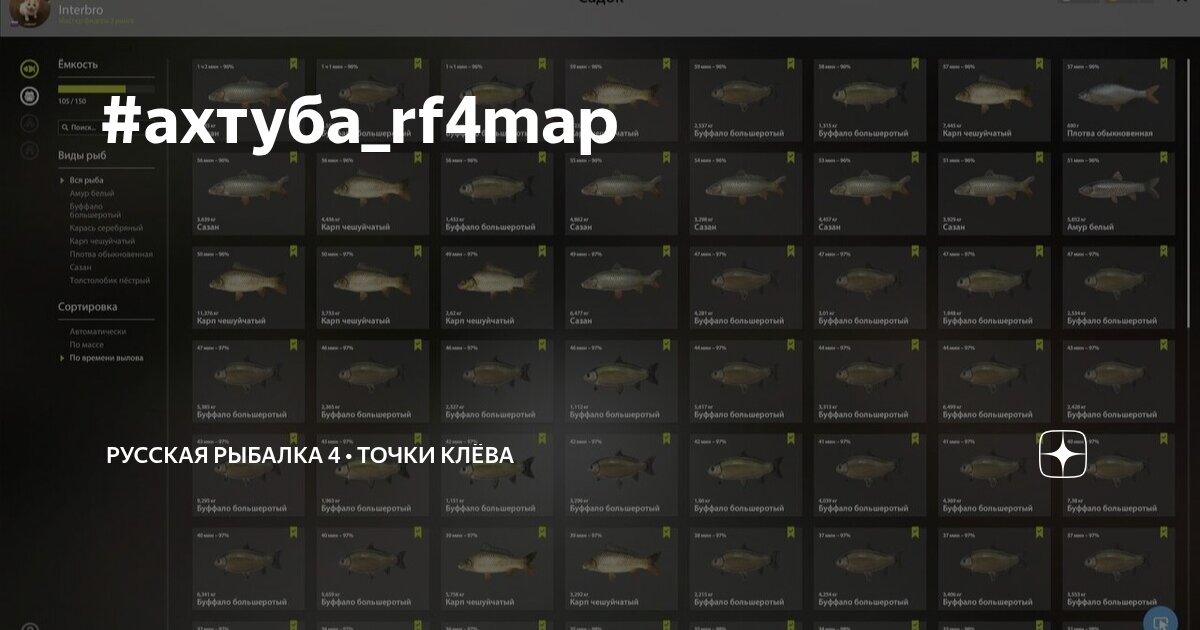 #ахтуба_rf4map | Русская Рыбалка 4 • Точки клёва | Дзен