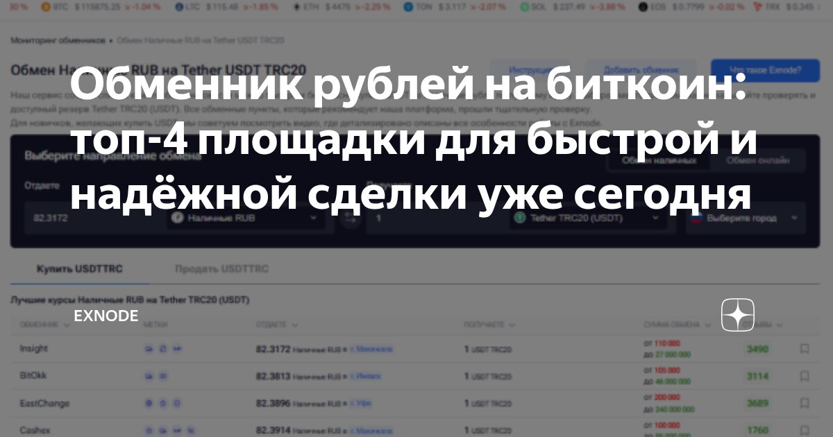Обменник рублей на биткоин: топ-4 площадки для быстрой и надёжной сделки уже сегодня | EXNODE | Дзен