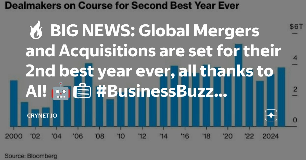 🔥 BIG NEWS: Global Mergers and Acquisitions are set for their 2nd best ...
