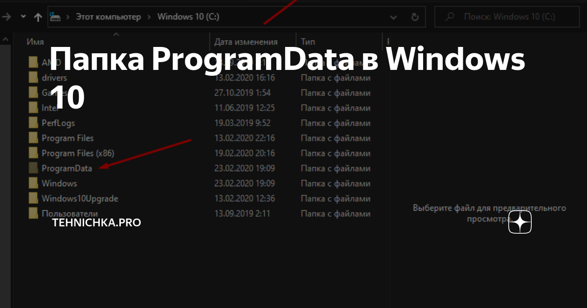 Папка ProgramData в Windows 10 | Tehnichka.pro | Дзен