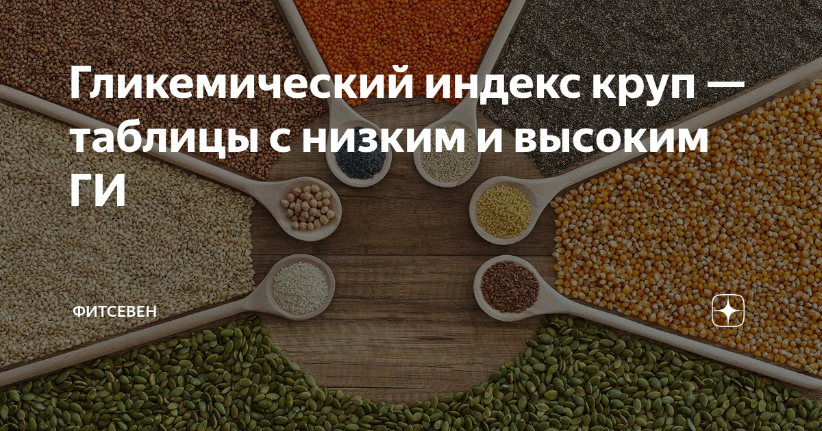 Гликемический индекс круп — таблицы с низким и высоким ГИ Фитсевен Дзен