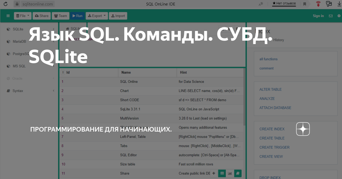 Язык SQL. Команды. СУБД. SQLite | IT для начинающих | Дзен