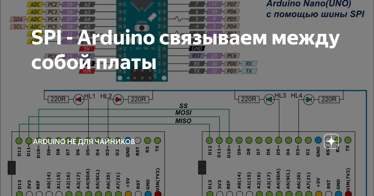 SPI - Arduino связываем между собой платы | Электроника, ESP32, Arduino | Дзен