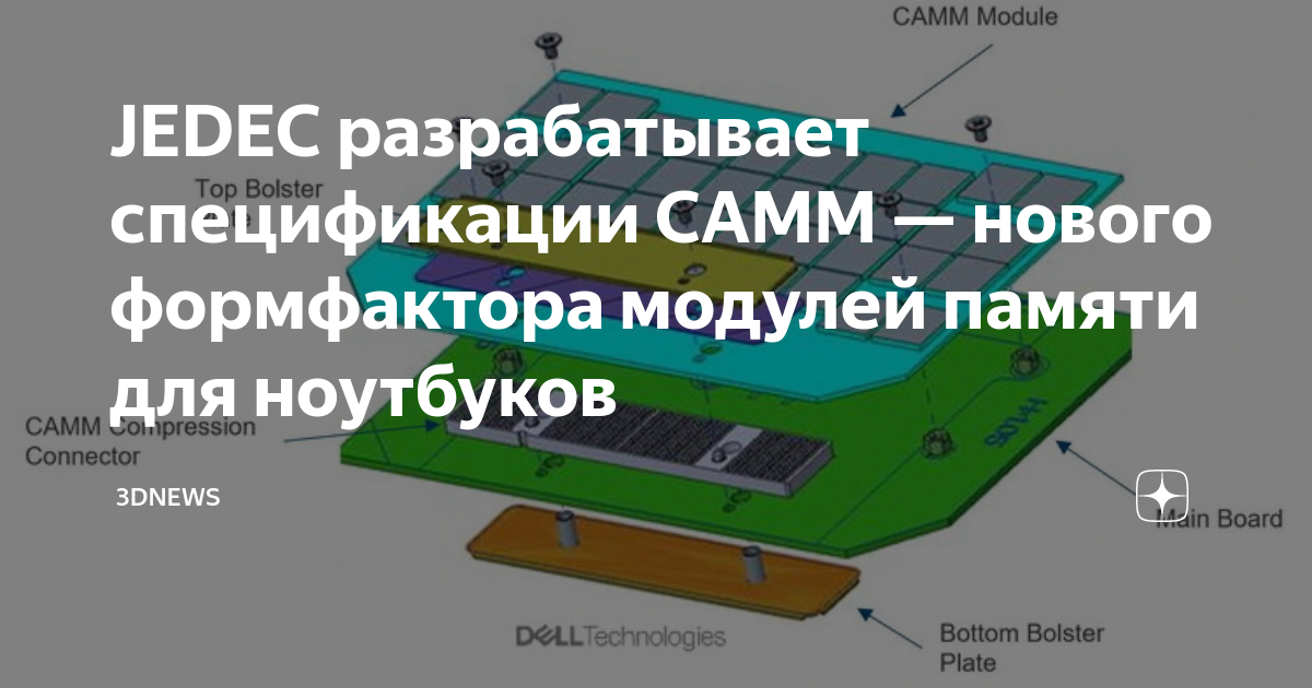 JEDEC разрабатывает спецификации CAMM — нового формфактора модулей ...