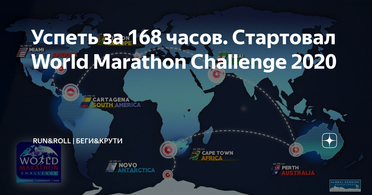 Успеть за 168 часов. Стартовал World Marathon Challenge 2020 | Run&Roll ...