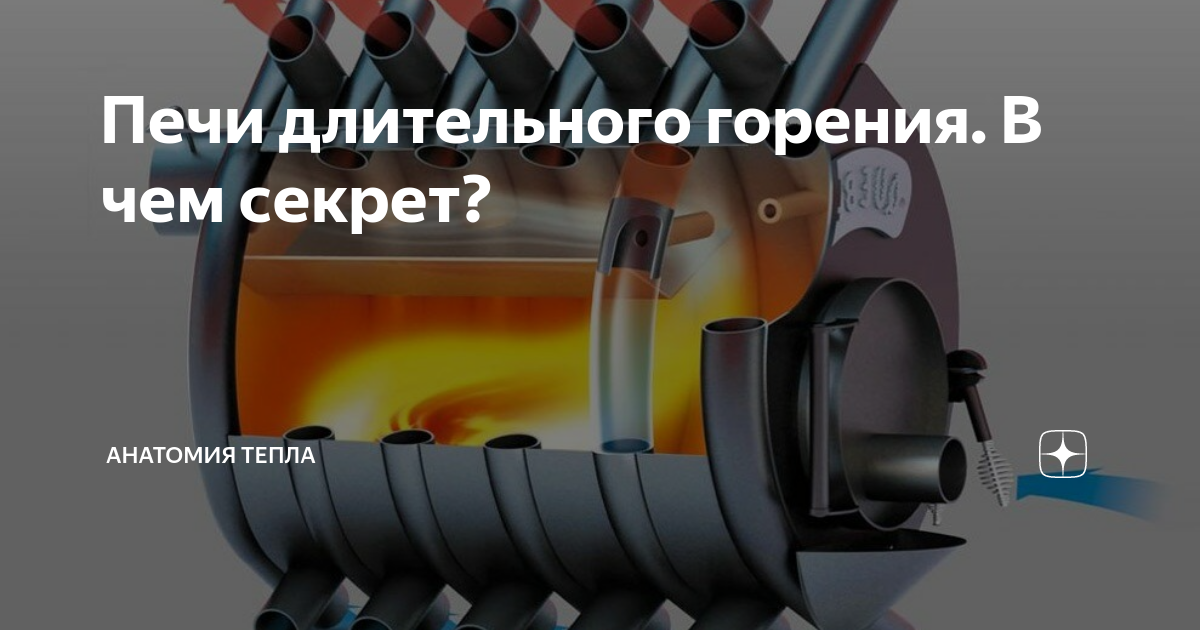 Печи длительного горения. В чем секрет? | Анатомия тепла | Дзен