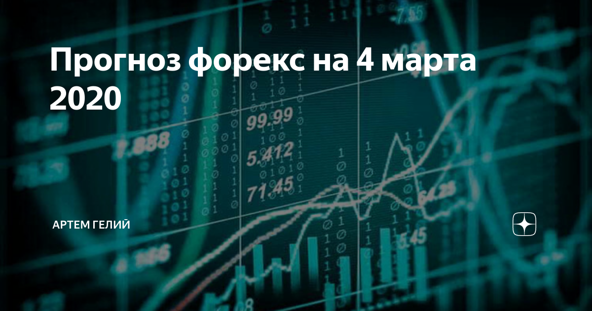 Прогноз форекс на 4 марта 2020 Артем Гелий Дзен
