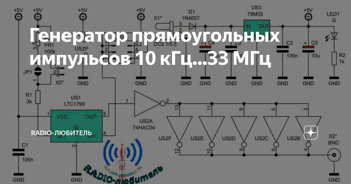 Генератор прямоугольных импульсов 10 кГц 33 МГц Radio любитель Дзен