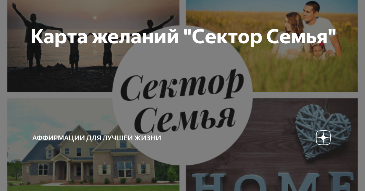 Карта желаний "Сектор Семья" | Аффирмации для лучшей жизни | Дзен