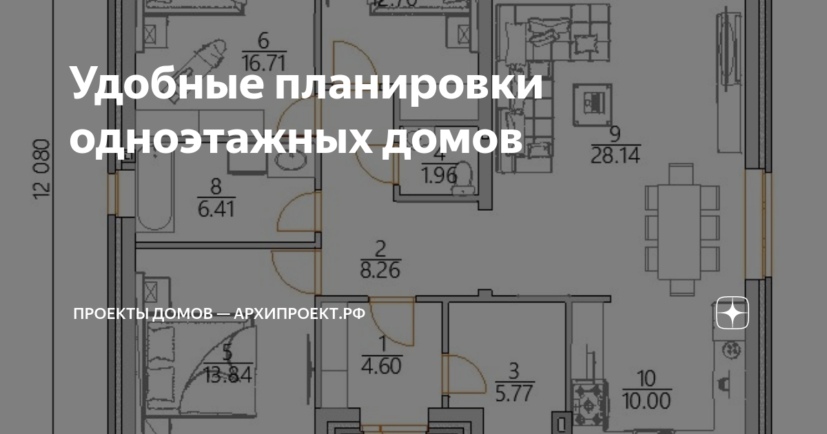 Удобные планировки одноэтажных домов | Проекты домов | Строительство | Дзен