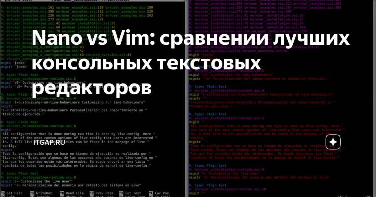 Nano vs Vim: сравнении лучших консольных текстовых редакторов | itGap.ru | Дзен