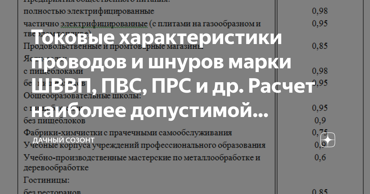 Токовые характеристики проводов и шнуров марки ШВВП, ПВС, ПРС и др ...