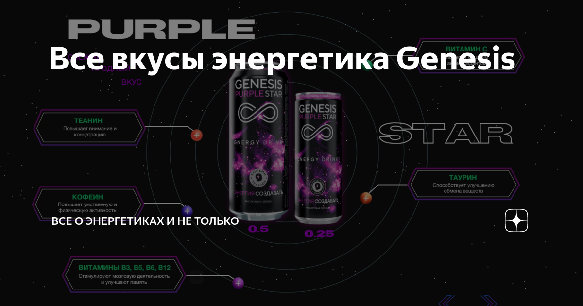 Все вкусы энергетика Genesis | Все о энергетиках и не только | Дзен