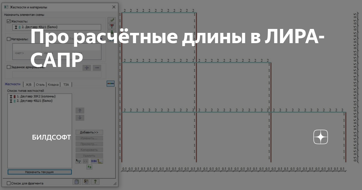 Про расчётные длины в ЛИРА САПР БилдСофт Дзен