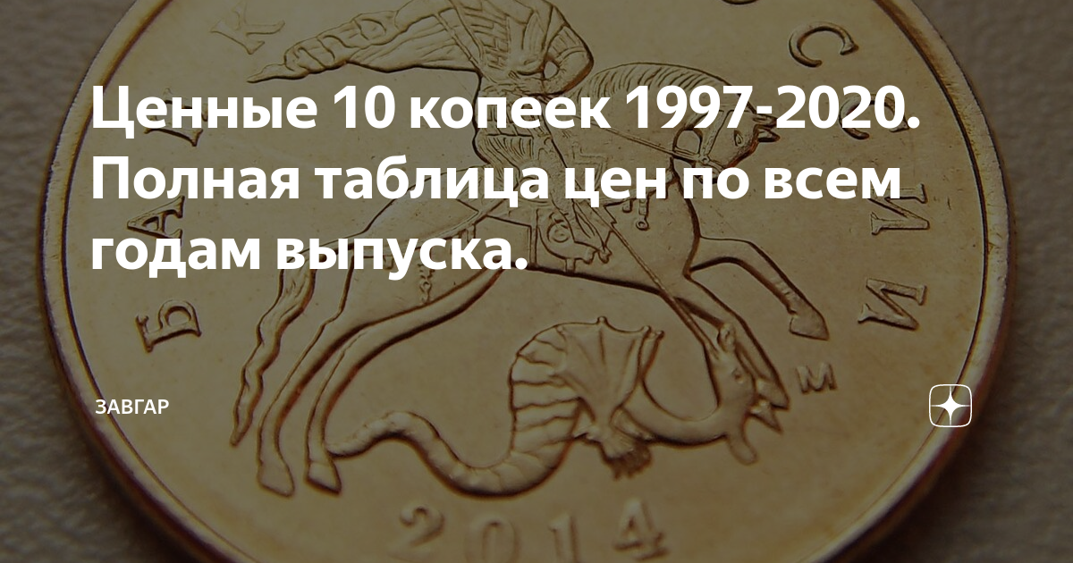 Ценные 10 копеек 1997-2020. Полная таблица цен по всем годам выпуска ...