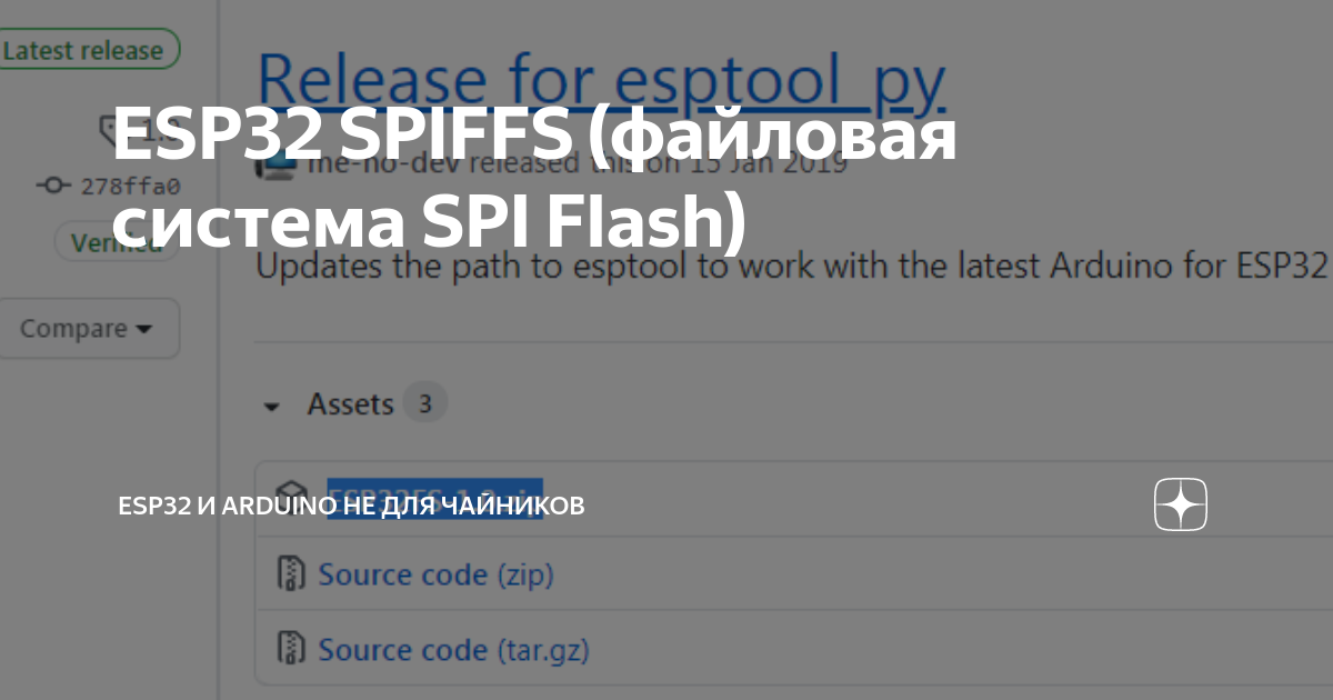 ESP32 SPIFFS (файловая система SPI Flash) | Электроника, ESP32, Arduino | Дзен