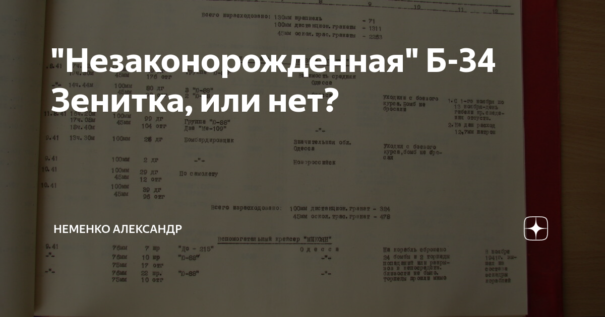"Незаконорожденная" Б-34 Зенитка, или нет? | МИР (Море История Россия ...