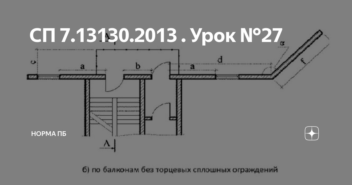 СП 7.13130.2013 . Урок №27 | Норма ПБ | Дзен