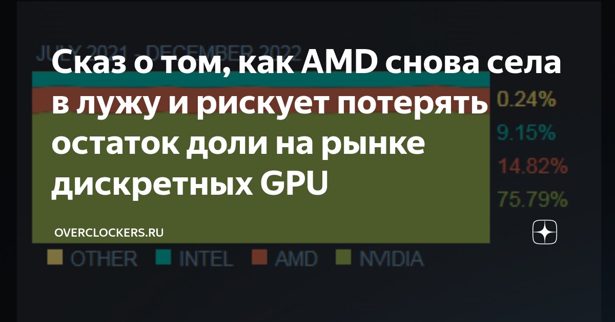 Сказ о том, как AMD снова села в лужу и рискует потерять остаток доли на рынке дискретных GPU ...