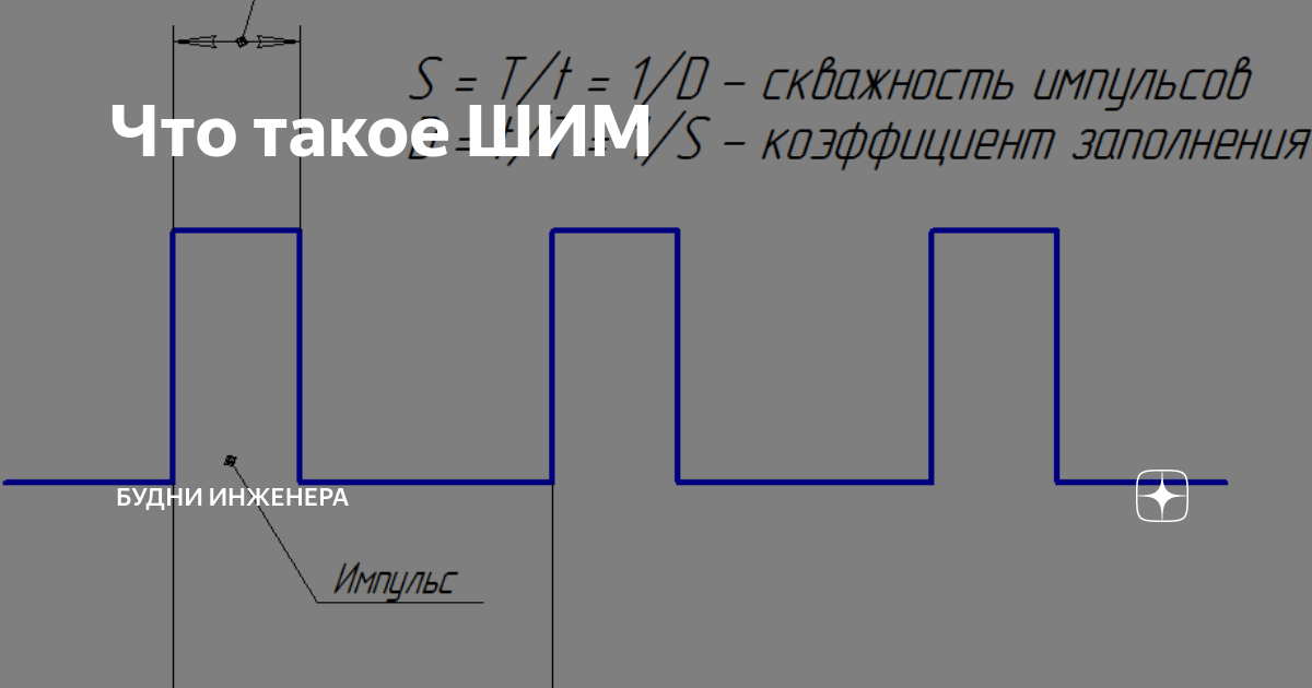 Что такое ШИМ | Будни инженера | Дзен