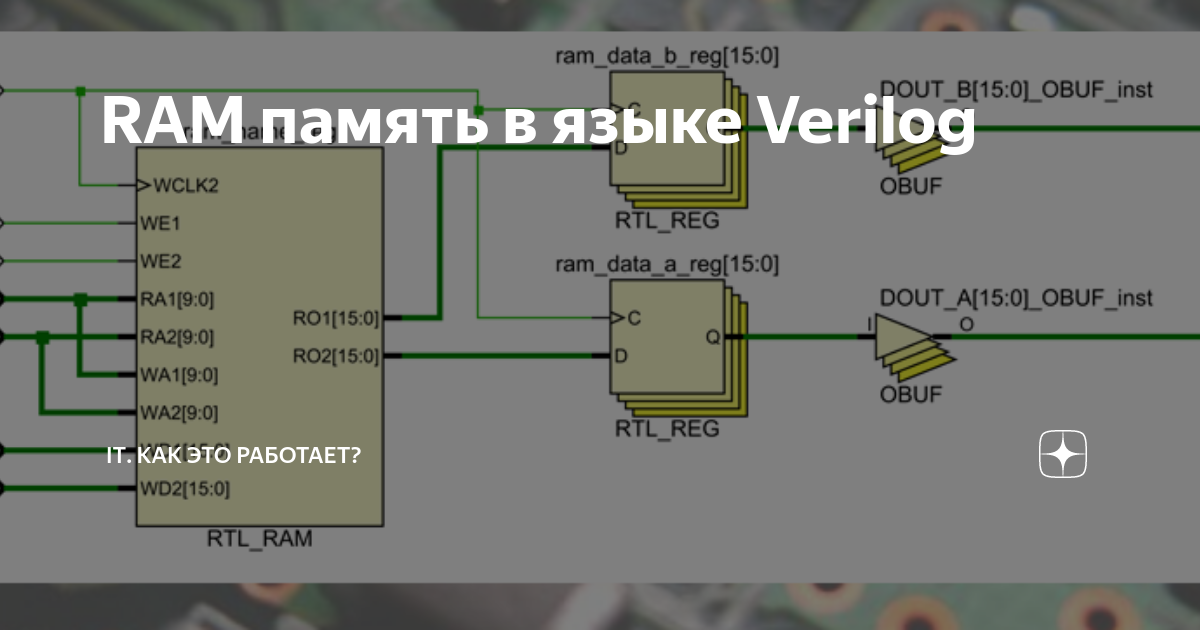 RAM память в языке Verilog | IT. Как это работает? | Дзен