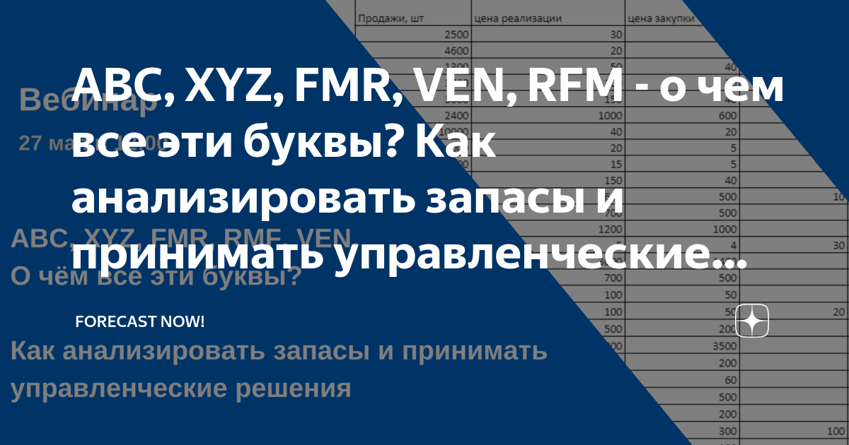 ABC, XYZ, FMR, VEN, RFM - о чем все эти буквы? Как анализировать запасы ...