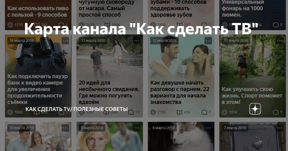 Карта канала "Как сделать ТВ" | Как сделать TV/ Полезные советы | Дзен