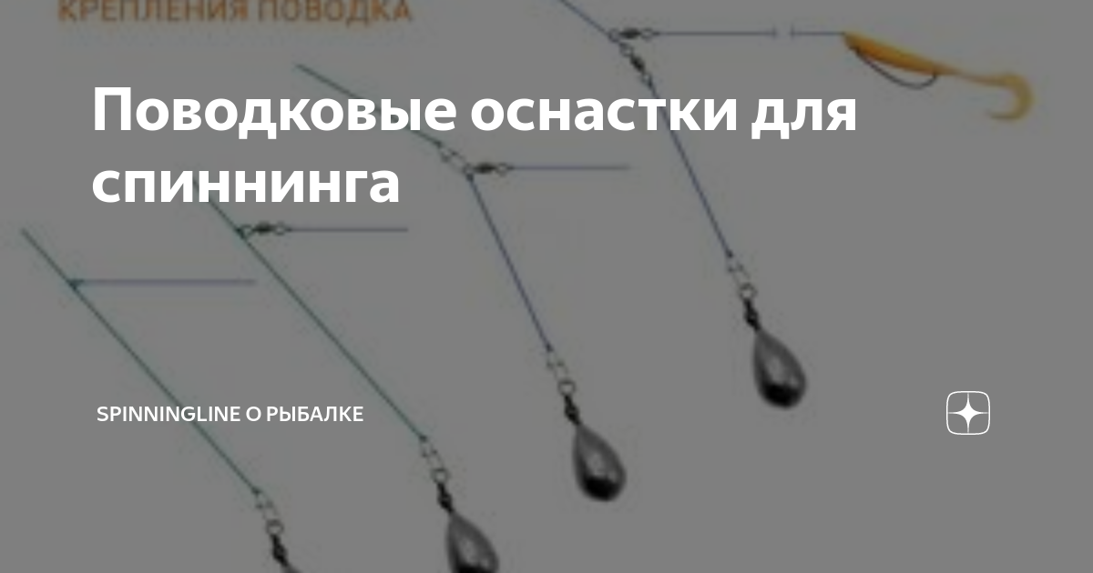Поводковые оснастки для спиннинга | Spinningline О рыбалке | Дзен